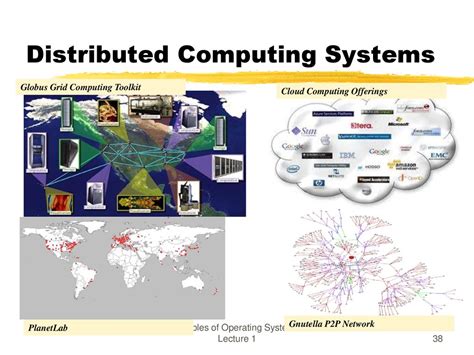 Ics 143a Principles Of Operating Systems Ppt Download