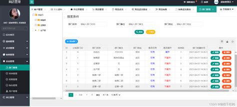 基于springboot实现商品进销存管理系统 阿里云开发者社区