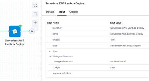 Framework For Aws Lambda Harness Developer Hub
