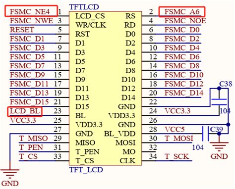 Stm32f4硬核实战：fsmc驱动tftlcd从原理到代码全解析，附避坑指南调试干货stm32f4 Fsmc Lcd Csdn博客