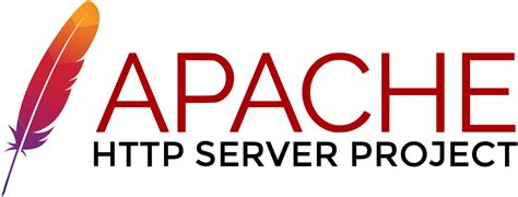A Guide To Installing Apache Web Server On Centos 7 By Aaron Clegg Medium