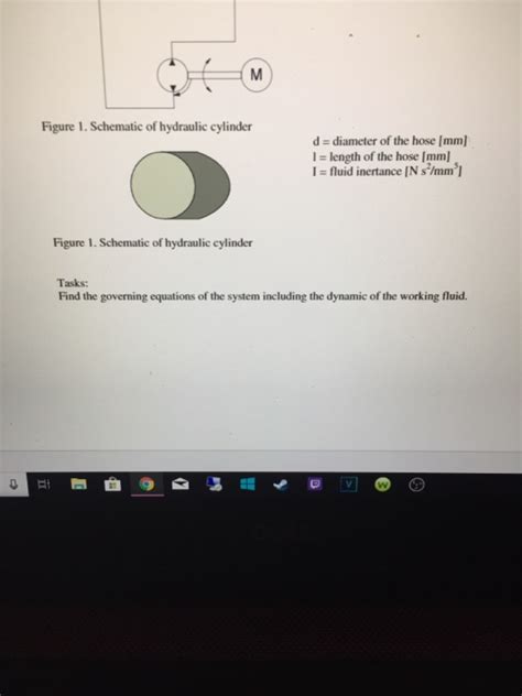 Solved Problem Assumptions Can Reduce The Accuracy Of The