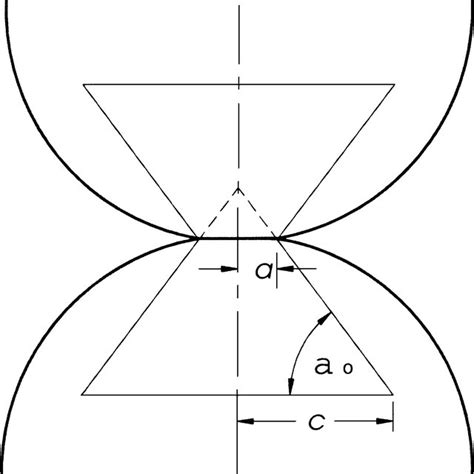 schematic of the balls and the symmetrical cone cracks emanating from