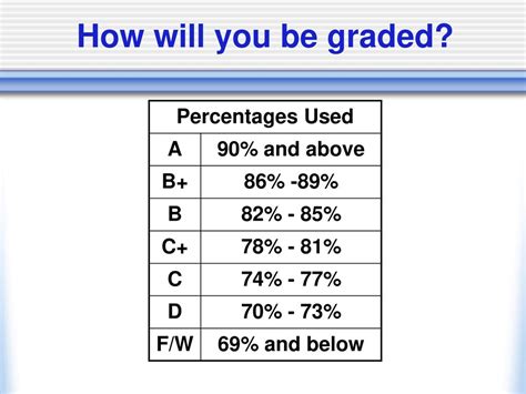 Old Stories New Beginnings Ppt Download