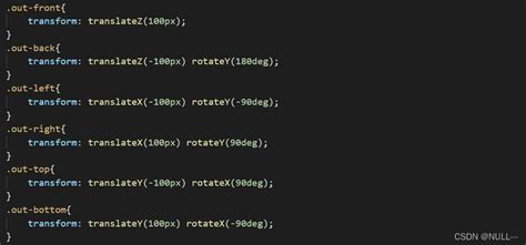 html css制作3d旋转正方体特效 html正方体3d旋转 csdn博客