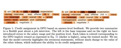 Researchers At Stanford University Explore Direct Preference