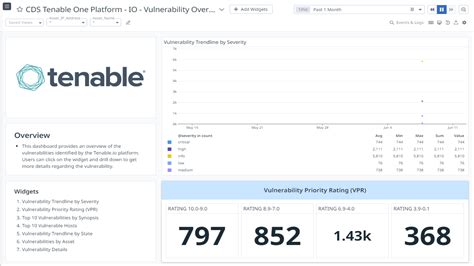 Tenable One Platform