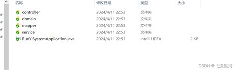 微服务架构使用和docker部署方法（若依） 若依微服务部署 Csdn博客