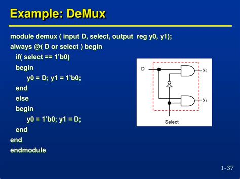ppt coe 405 logic design with behavioral models of combinational and sequential logic powerpoint