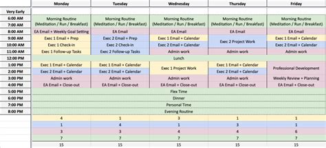 The Ideal Week Worksheet