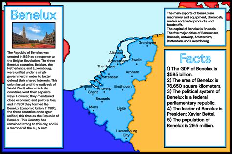 The republic of benelux : r/imaginarymaps