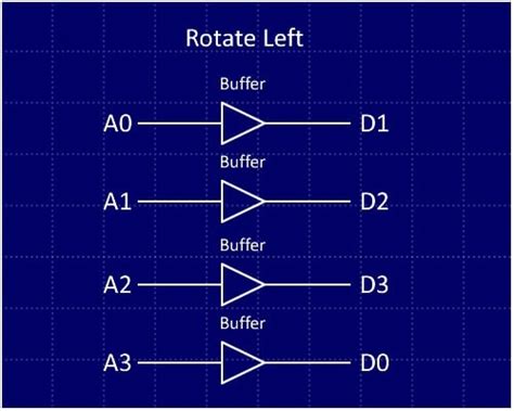 How To Build Your Own Discrete 4 Bit Alu Projects