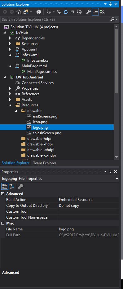 C My Xamarinforms Images Didnt Load Can You Help Me Stack Overflow