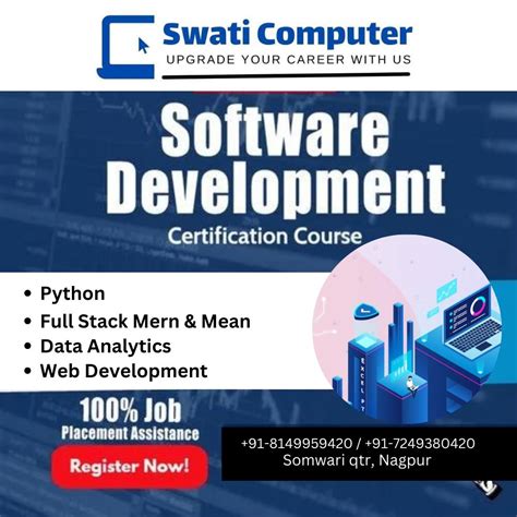 Swati Computer On Linkedin Softwarecourse Swaticomputer Fullstackmern Fullstackjava Mernstack