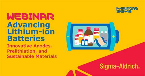 Dan Druffel Ph D On Linkedin Advancing Lithium Ion Batteries Innovative Anodes