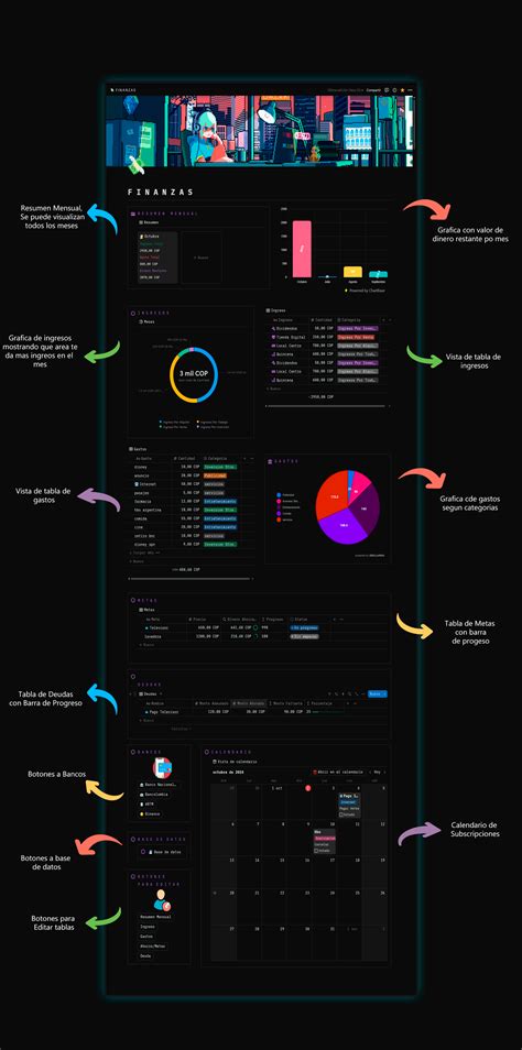 Plantilla Control Financiero Notion