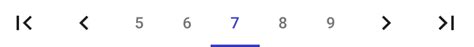 Pagination Add New Component · Issue 18449 · Muimaterial Ui · Github