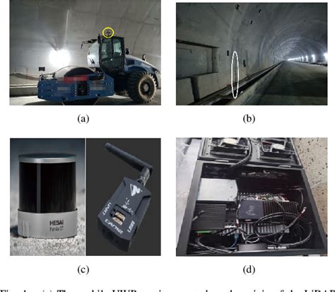 Anti Degenerated Uwb Lidar Localization For Automatic Road Roller In Tunnel