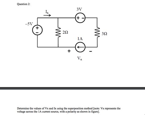 Solved Determine The Values Of V X And I X Using The Chegg Com