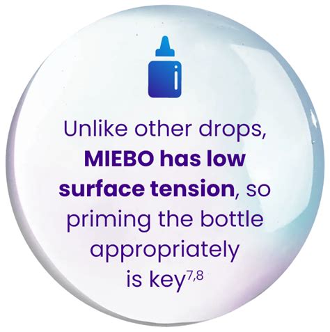 Using Miebo® Perfluorohexyloctane Ophthalmic Solution Official Hcp Site