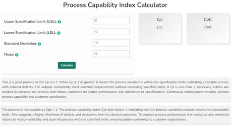 Process Capability Cp And Cpk Index Calculator Learn Lean Sigma