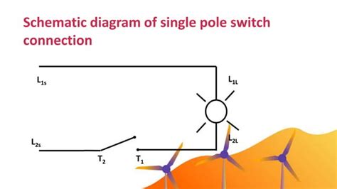 Terminating And Connecting Electrical Wiring And Electronic Circuits Tcec Pptx