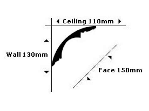 Chalice Cornice Small Biggins Fibrous Plaster