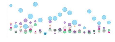 Mammalian Expression Vectors Atum