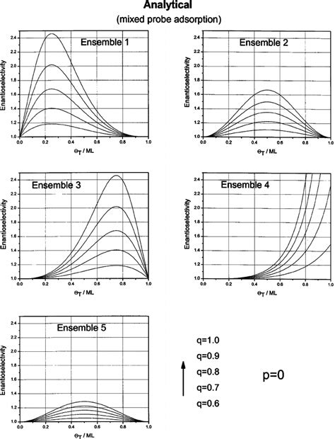Drawing Function At Explore Collection Of Drawing