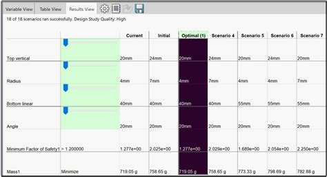 Lesson 2 Solidworks Optimization Analysis Using A Design Study Continued