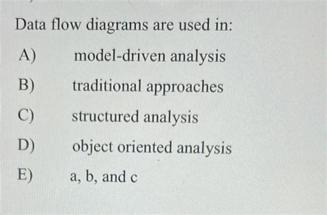 Solved Data Flow Diagrams Are Used In A Model Driven Chegg