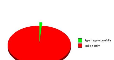 Correction Ctrl Actrl Ctabctrl V Album On Imgur