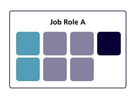 ECampusOntario Open Competency Toolkit