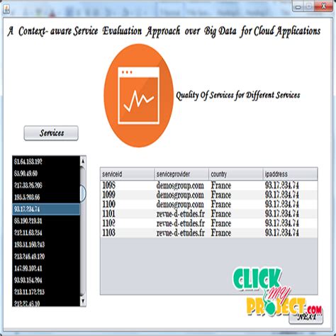 A Context Aware Service Evaluation Approach Over Big Data For Cloud Applications Clickmyproject