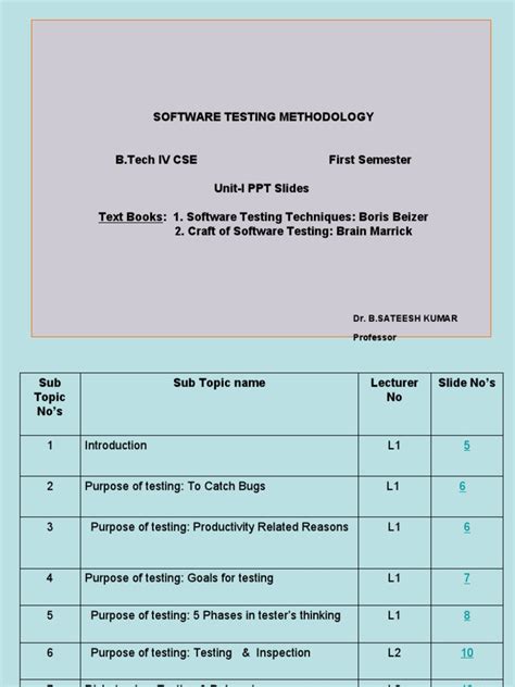Stm U1 Pdf Software Testing Software Bug