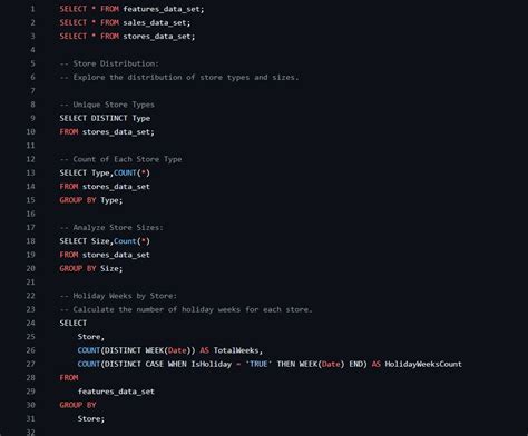 Day 3 Of 30daysdataanalytics Challenge Dhyuthidhar Saraswathula