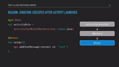 Dont Do It In Android Test Automation Ppt