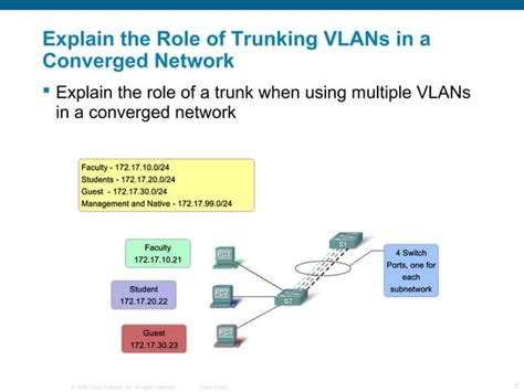 Ccna Exploration 3 Chapter 3 Ppt