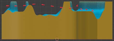 From D To Plane How To Set Camera Basics Interface Blender Artists Community