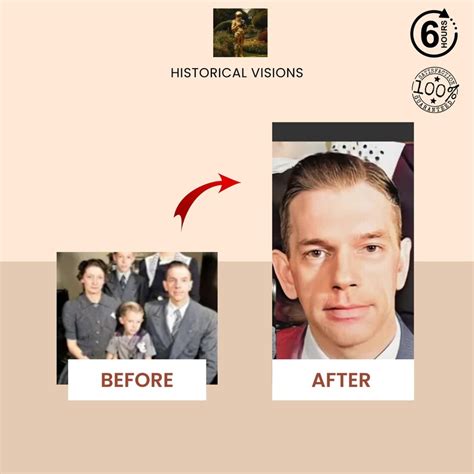 Create Video From Images Image Animation Custom Animated Portrait