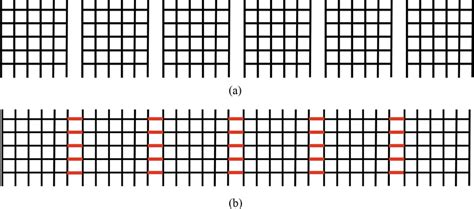 A The Data Block Consists Of N 1 Surface Code Patches B The Download Scientific Diagram