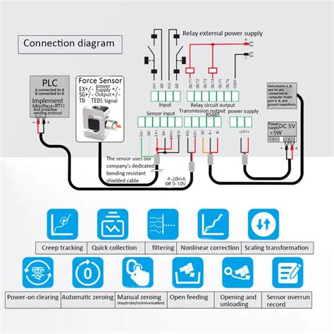 6 Digit Led Display Unit Digital Load Cell Indicator Rs485