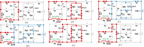 Figure 3 From A Novel Dual Mode Switched Capacitor Five Level Inverter With Common Ground