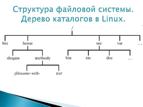 Файловая система Linux презентация онлайн