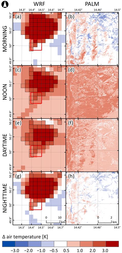 Gmd Challenges Of Constructing And Selecting The Perfect” Boundary Conditions For The Large