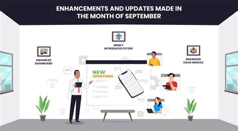 Enhance Your Workflow Efficiently Enhancements And Updates Made In The