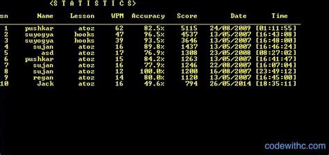 Typing Tutor Project In C Code With C