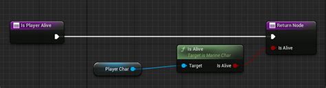 Does Event Tick Run Before Event Begin Play Ask GameDev Tv