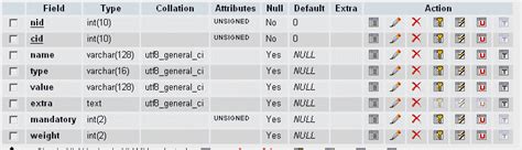 page not found on webform submit w i18n module [ 71902]