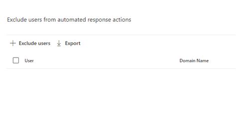 Automated Attack Disruption Of Ransomware And Bec Public Preview Sec Labs Randd